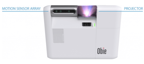 Eyeclick | Award-Winning Interactive Gaming Solution